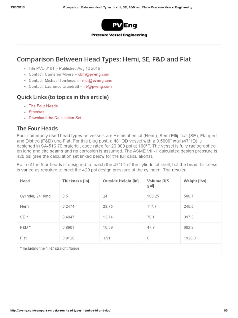 Pressure Vessel Head Types Comparison | PDF | Sphere | Stress (Mechanics)