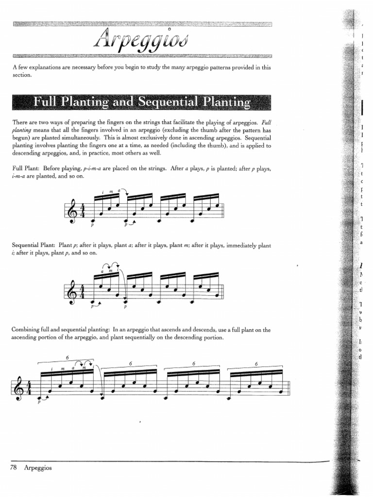 120 Right Hand Studies | PDF