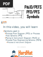 PFD Symbols | PDF