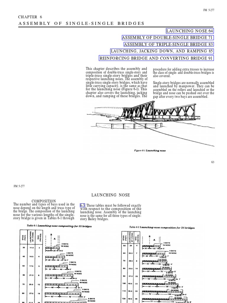 Bailey Bridge one story | Truss | Mechanical Engineering