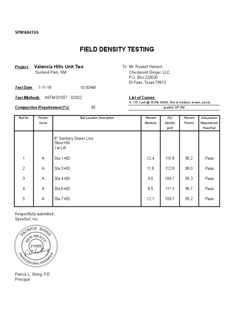 Field Density Testing: Valencia Hills Unit Two | PDF | Sustainable ...
