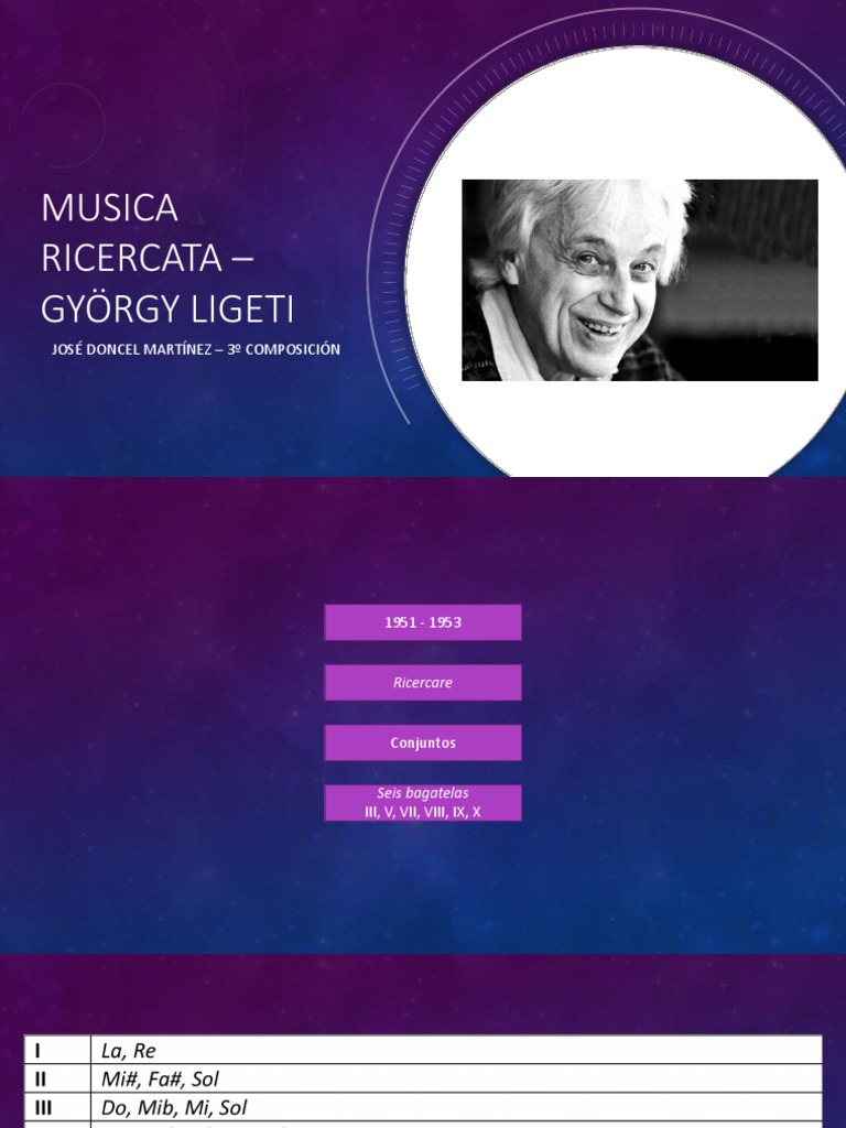 Música Ricercata | PDF