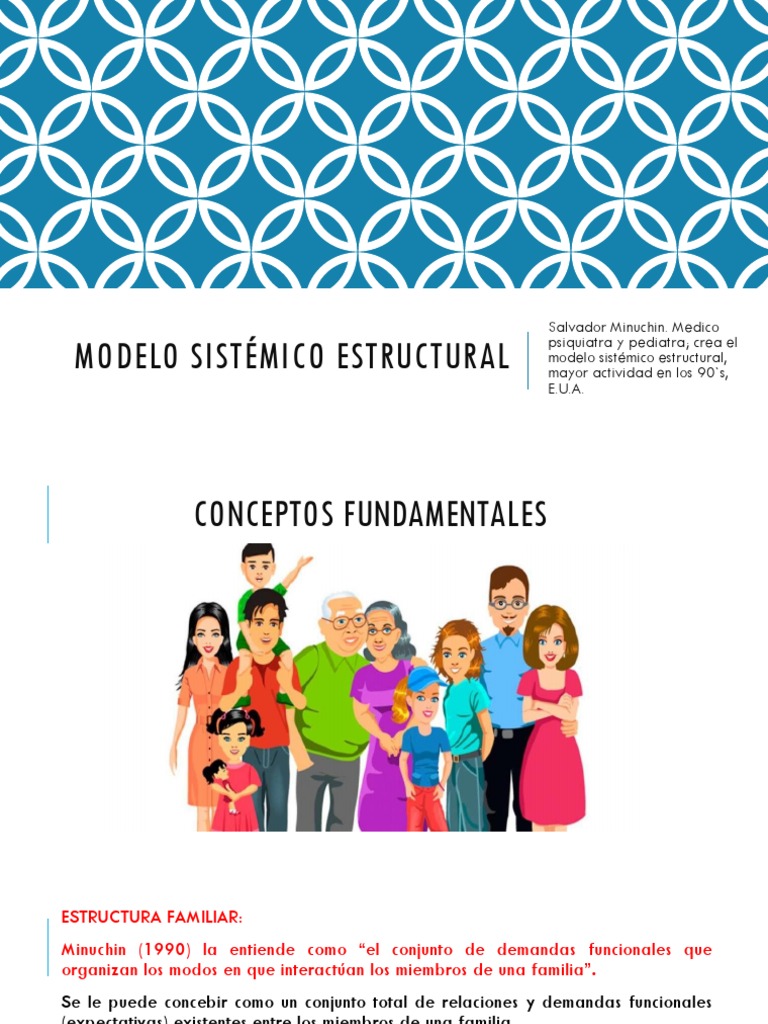 Presentación 1, Tema 2. Modelo Sistemico Estructural | PDF | Familia | Comportamiento