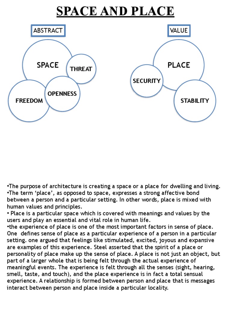 Space and Place | PDF