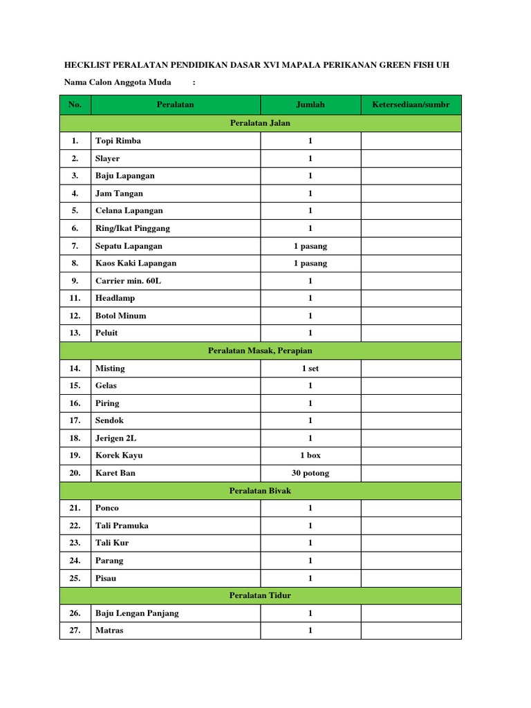 Checklist Peralatan Dan Perbekalan Pendidikan Dasar Xvi Mapala ...