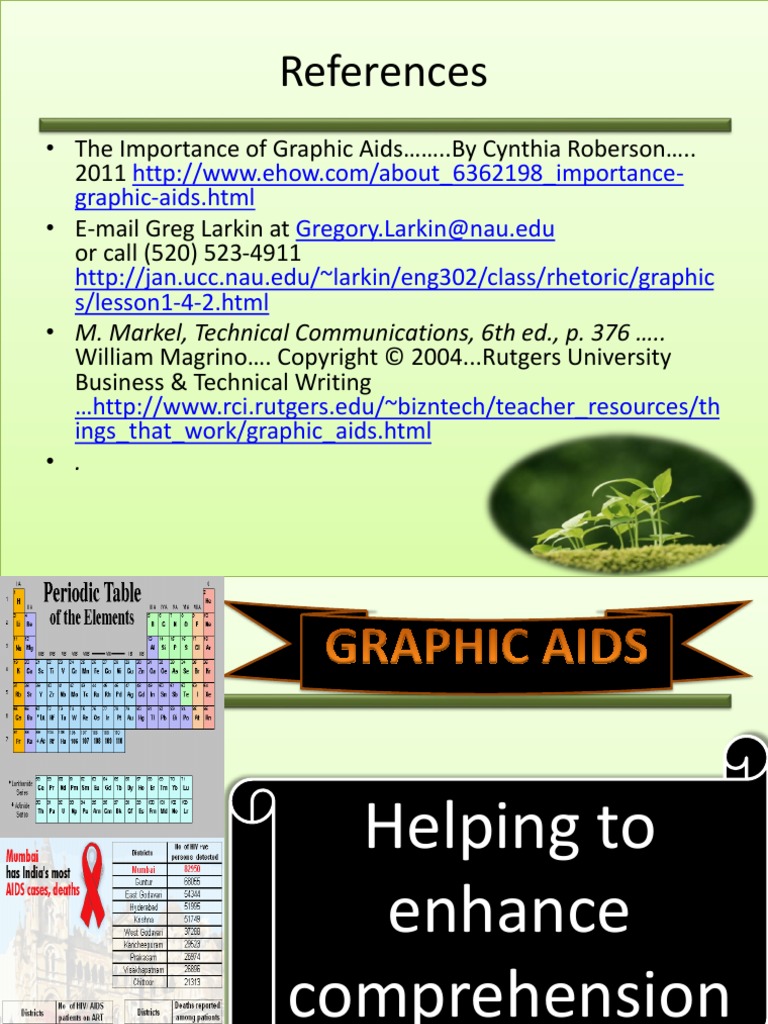 Graphic Aids | PDF | Graphics | Learning