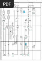 Checklist - For - Test Readiness Review (TRR) | PDF | Computer Science ...