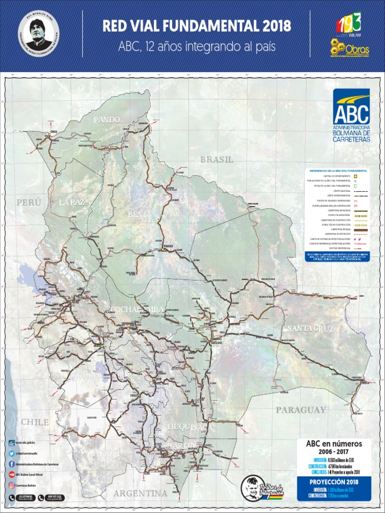 Mapa Abc 2018 Web PDF | PDF
