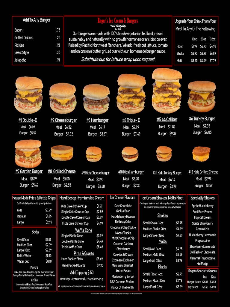 Post Falls Drive Thru Menu Board 2018 48w X 48h 4 | PDF | Milkshake ...