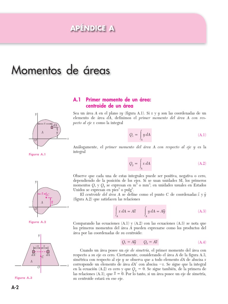 Momentos de Area Centroides Momentos de Inercia | PDF | Sistema de ...