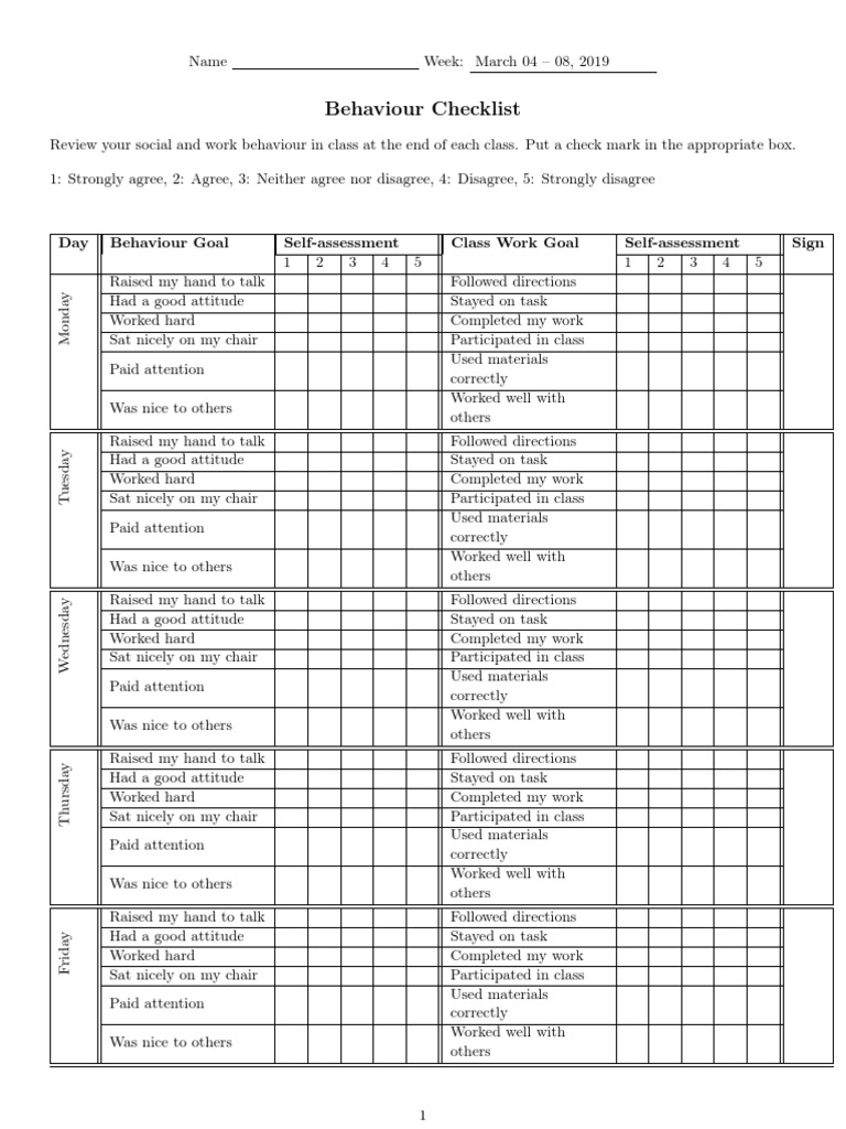 Classroom Management | PDF