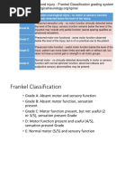 Frankel Score | PDF | Spinal Cord | Spinal Cord Injury