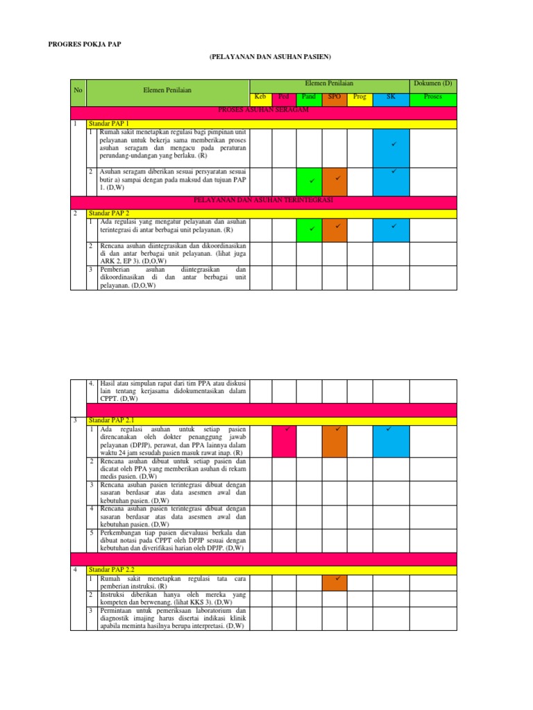 Progres Pokja Pap Pdf