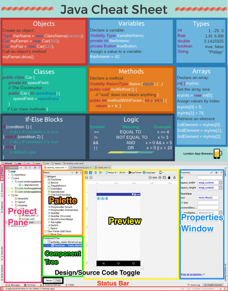 Objects, Variables, Classes, Methods, Arrays | PDF