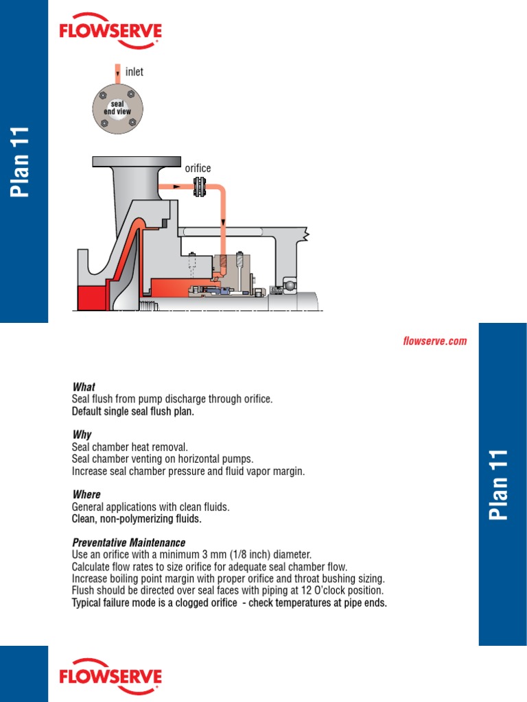 Piping Plan Pocket Plan 11 | PDF
