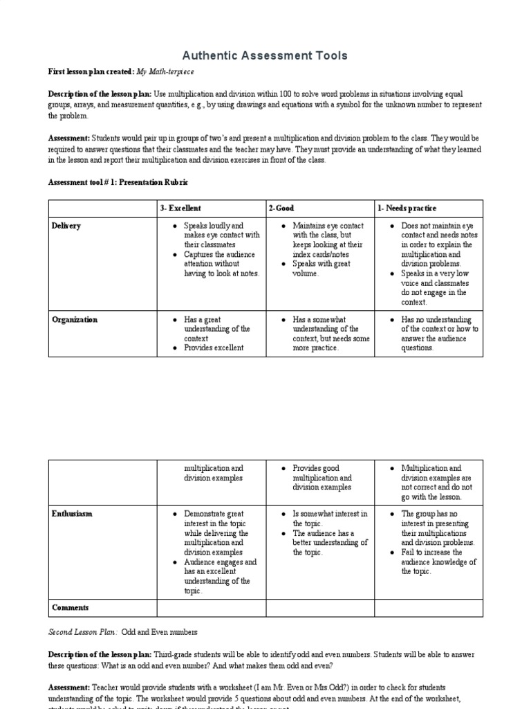 Authentic Assessment Tools | PDF | Lesson Plan | Learning