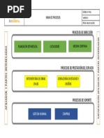 Dc-Ge-004 Mapa de Procesos y Cadena de Valor V2 | PDF