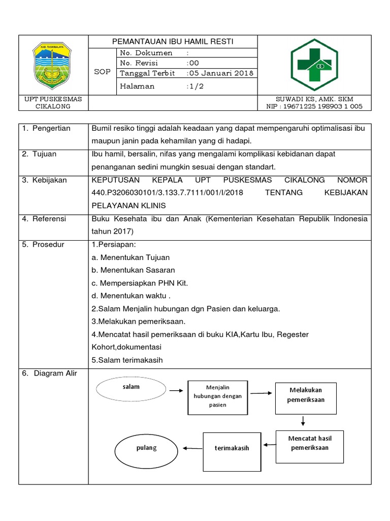 SOP Bumil Resti | PDF