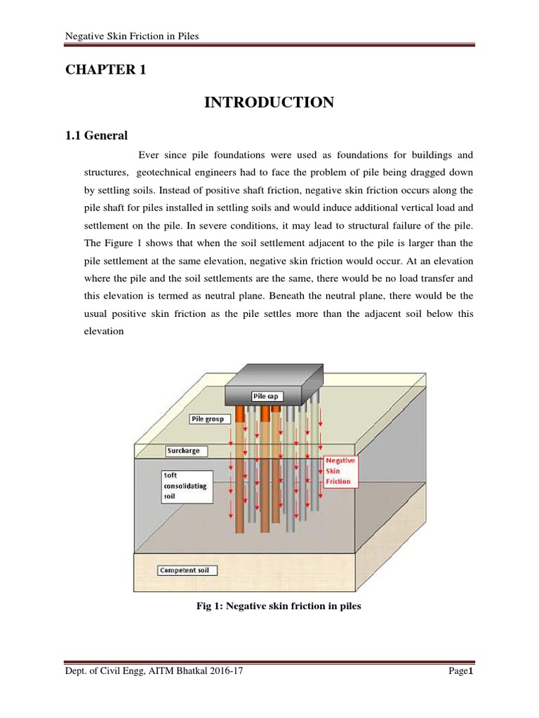 Negative friction | Deep Foundation | Friction