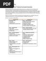 Year 8 Science Exam Revision Notes | PDF | Metals | Human Eye