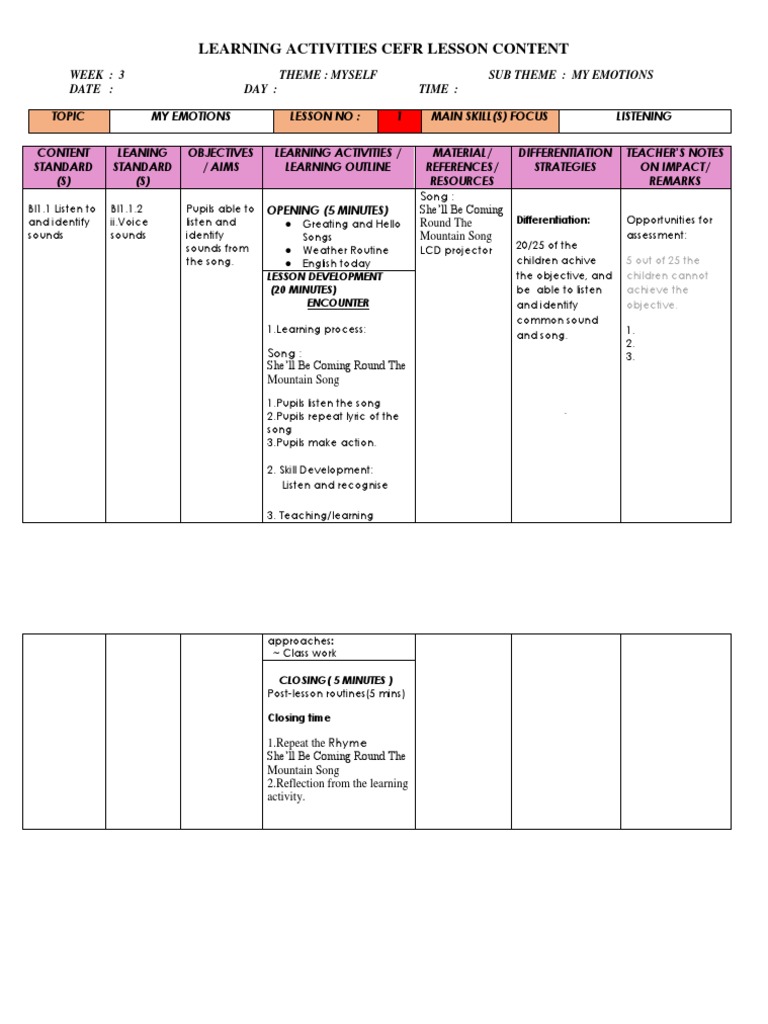 Cefr RPH Lesson 1 (Week 3 in February ) New | PDF | Behaviorism | Psychology