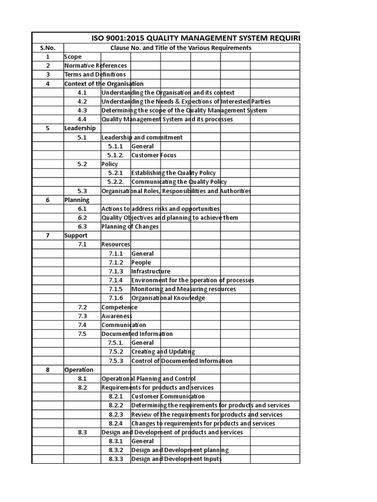 ISO 9001:2015 IN Brief | PDF | Quality Management | Quality Management ...