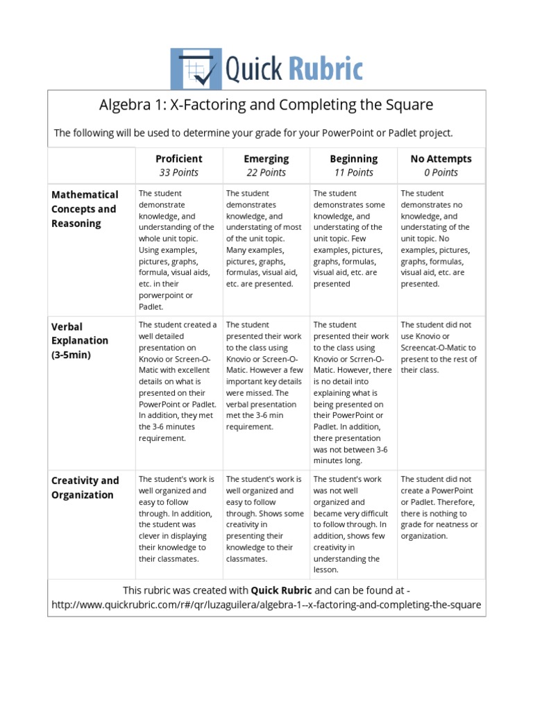 Rubric X-Factoring and Completing The Square | PDF | Teaching ...