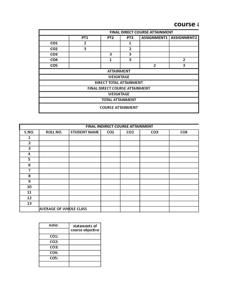 Course Attainment: Final Direct Course Attainment PT1 PT2 PT3 ...
