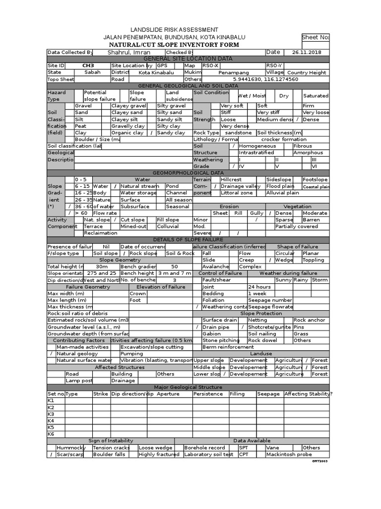 Slope Inventory Form | PDF | Landslide | Silt