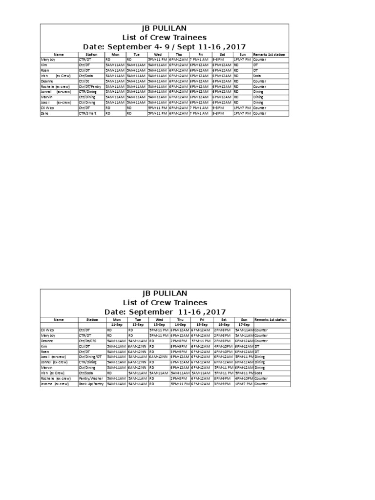 Crew Schedule 2017 | PDF