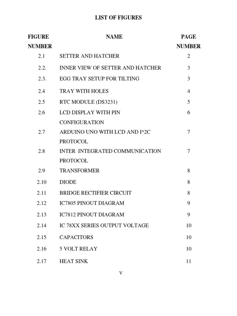 List of Figures for Arduino Projects | PDF | Power (Physics ...