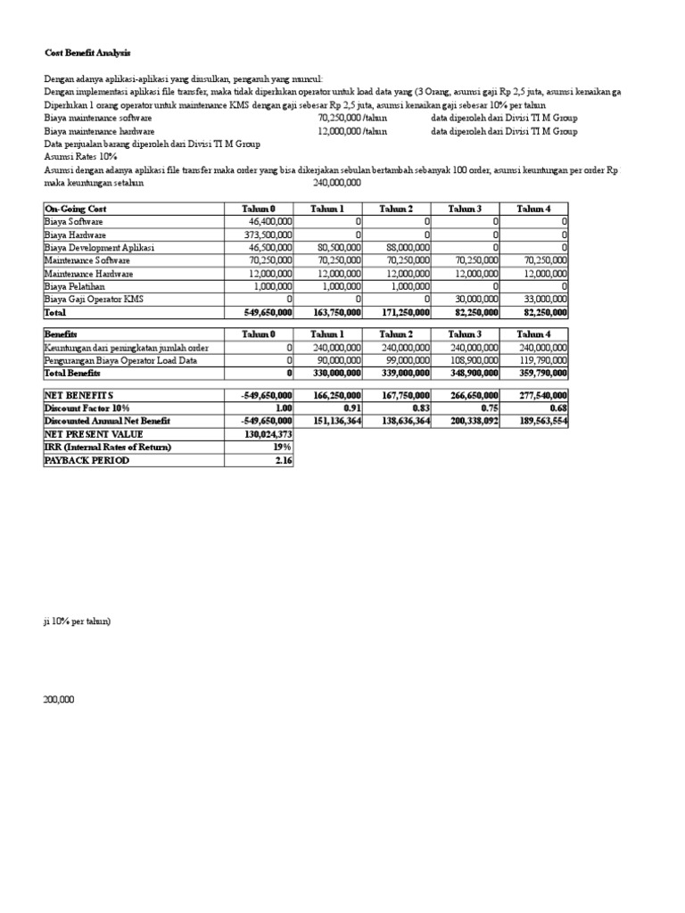 Contoh Perhitungan CBA | PDF