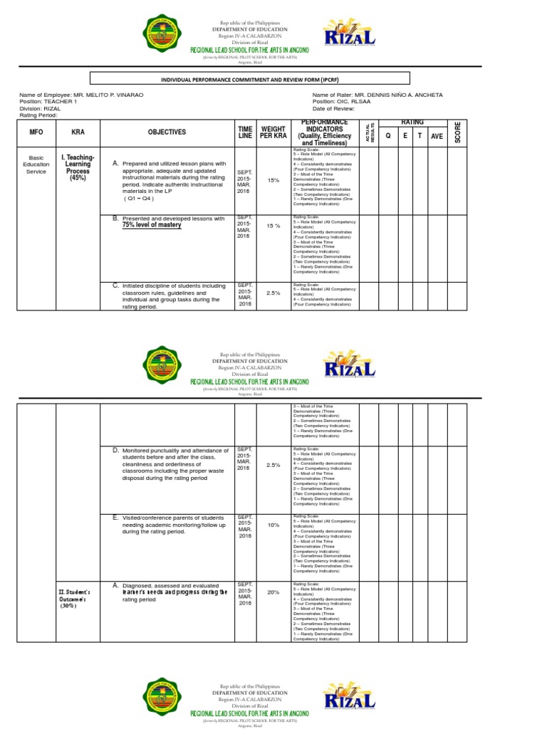 Ipcrf Ready To Print | PDF
