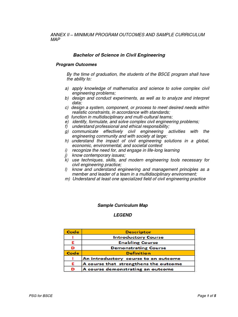 Annex II - Sample Curriculum Map-CE (OCT. 24, 2017) PDF | PDF ...