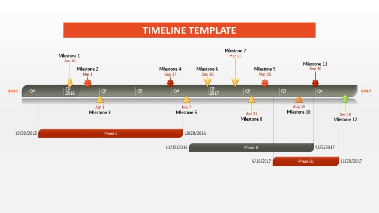 Timeline Template: Milestone 1 Milestone 2 Milestone 4 Milestone 6 ...