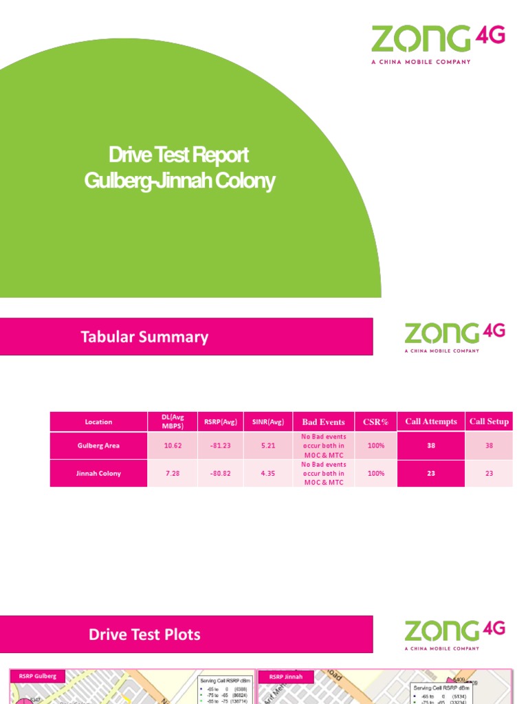 Drive Test Report | PDF