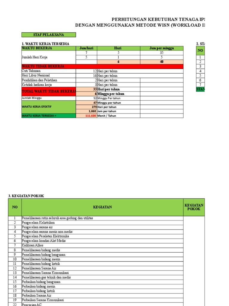 Perhitungan Tenaga IPSRS 2019 | PDF