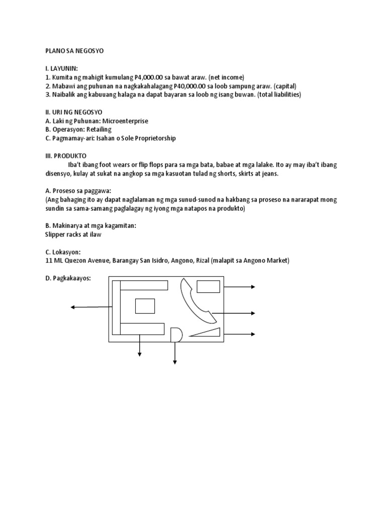 Plano Sa Negosyo | PDF