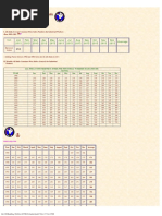 Appendix 42 - Lddap-Ada | PDF | Debits And Credits | Payments