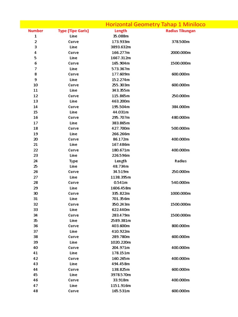 Horizontal & Vertical Geometry Miniloco | PDF | Teaching Mathematics ...