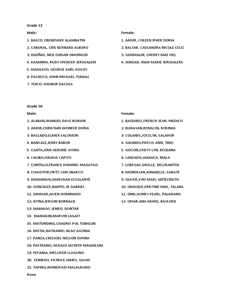 List of Graduates | PDF | Nature