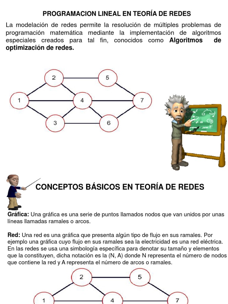 2.6. Programación Lineal en Teoría de Redes | Microsoft Excel ...