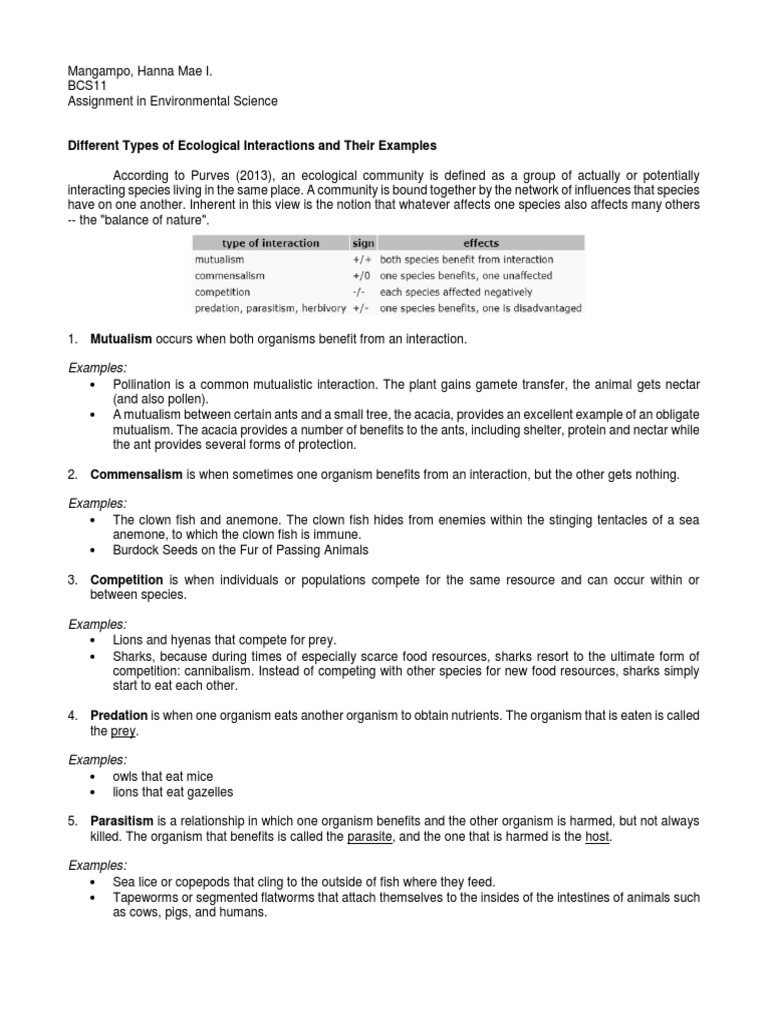Different Types of Ecological Interactions and Their Examples | PDF