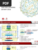 4G High PRB Analysis and Solution | PDF | Lte (Telecommunication) | 4 G