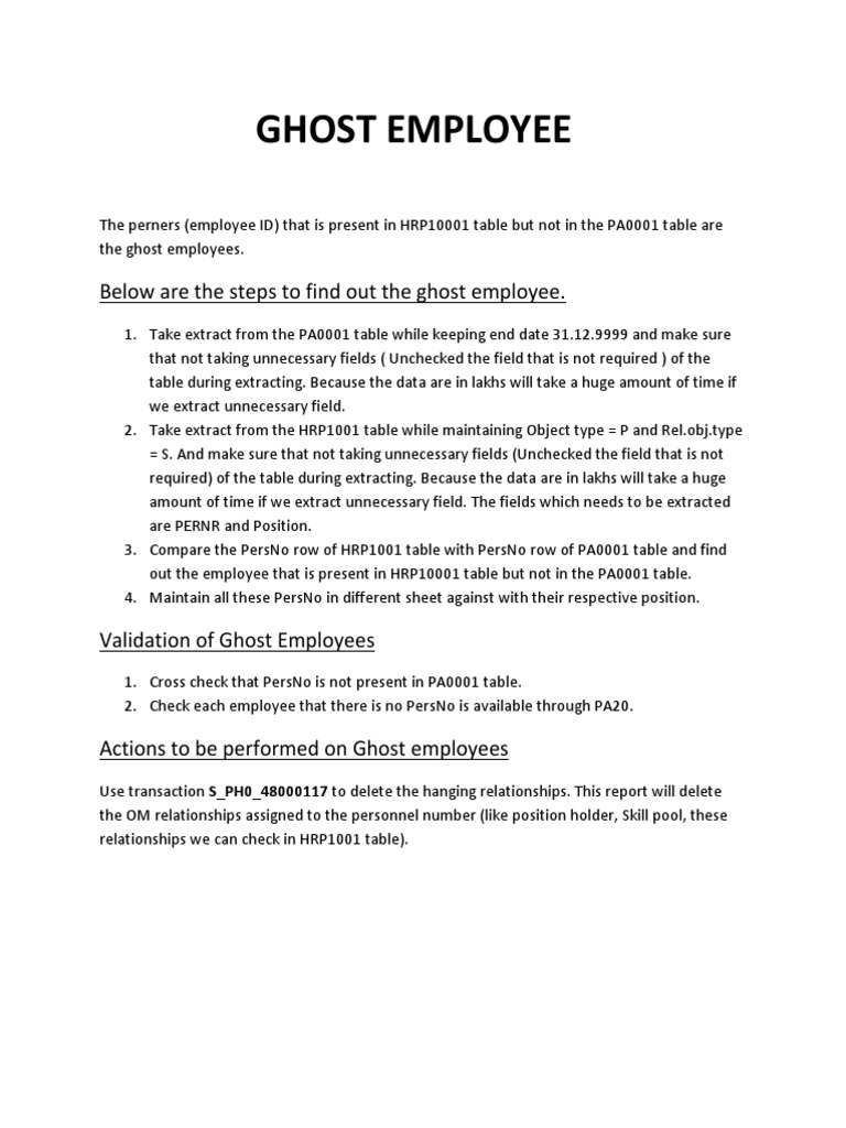 Ghost Employee: Below Are The Steps To Find Out The Ghost Employee | PDF