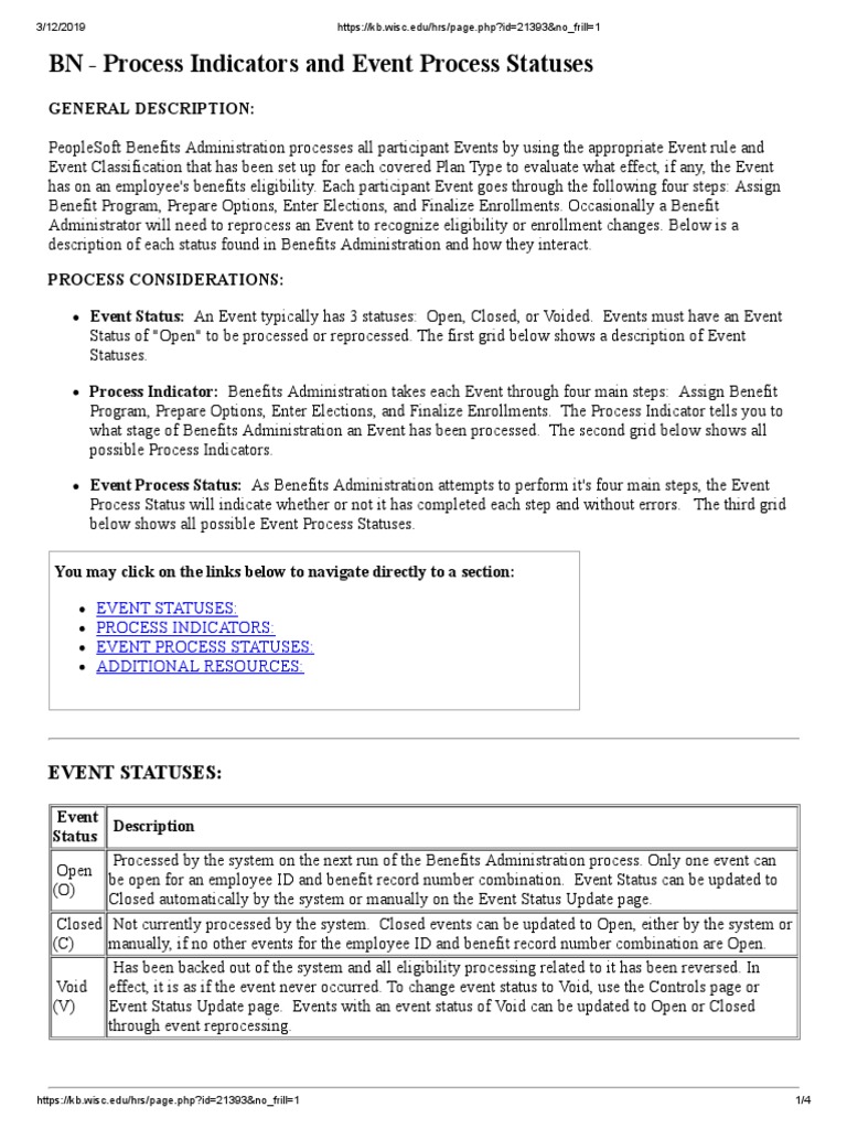 Benefit Process Status KB | Download Free PDF | Computing | Business