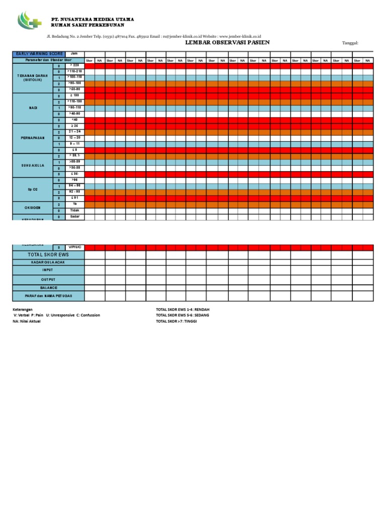 Tabel EWS Modifikasi | PDF
