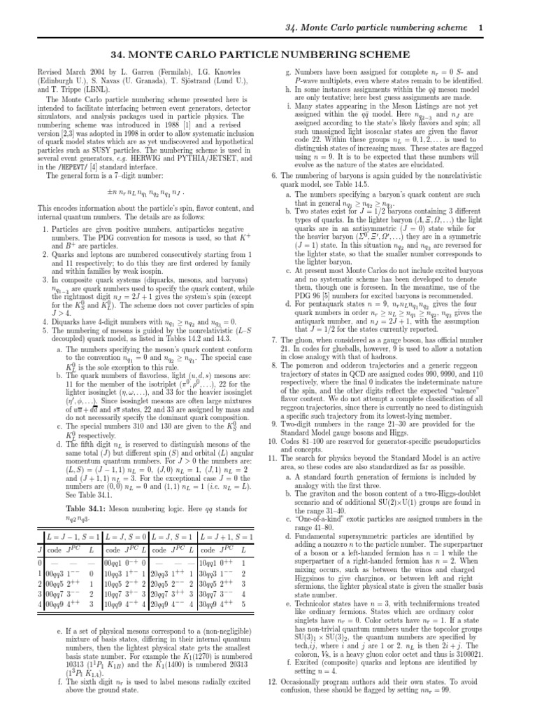 A Standardized Particle Numbering Scheme for Monte Carlo Simulations | PDF | Quark | Standard Model
