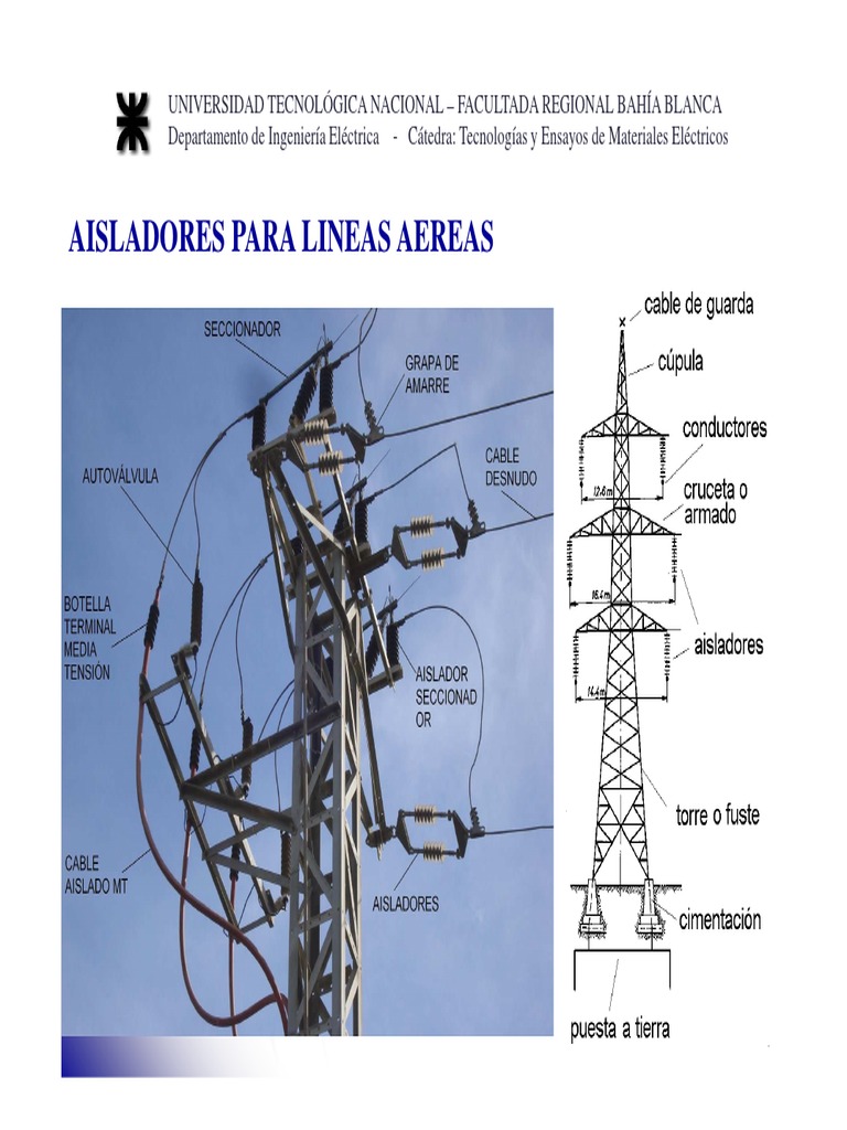 Aisladores | PDF | Aislador (Electricidad) | Aluminio