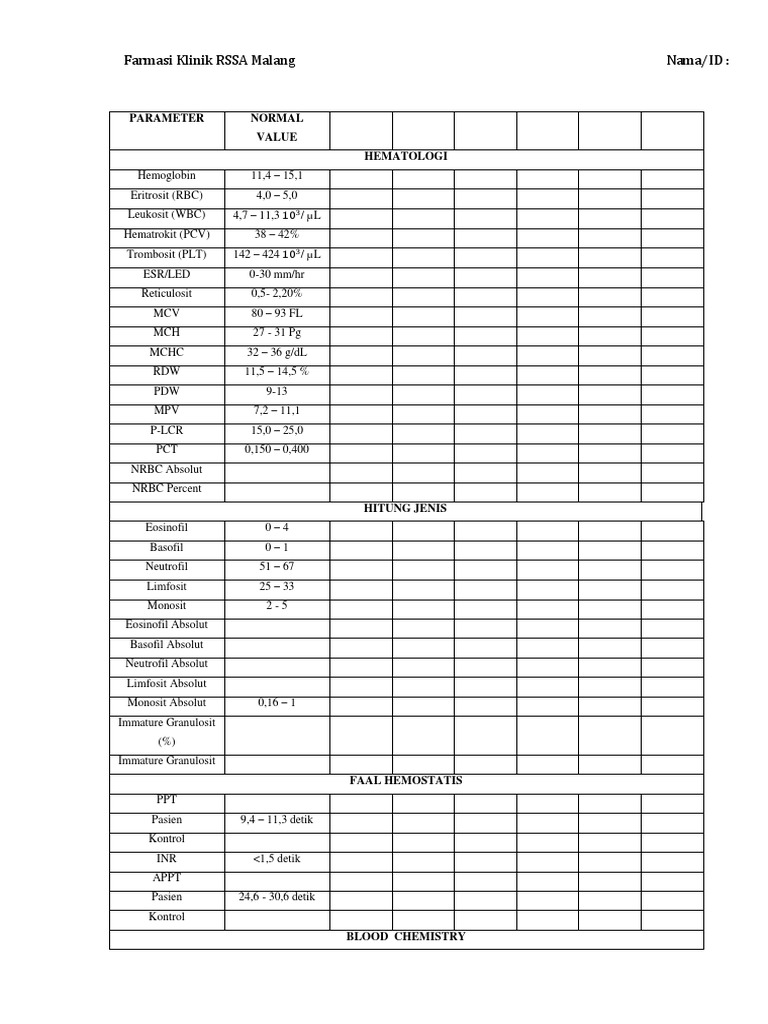 Data Lab Lengkap | PDF | Tissue (Biology) | Clinical Pathology